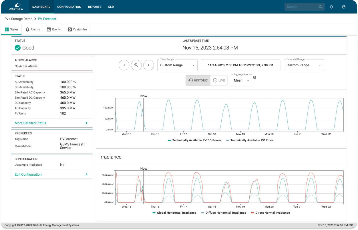 Improving Wärtsilä's forecasting with Solcast’s 5-minute data